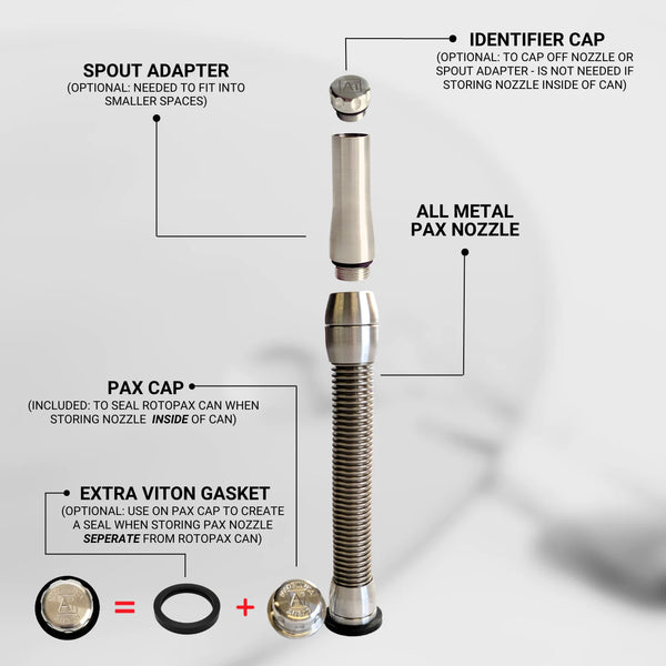 AI13 Billet PAX Bundle for RotopaX 2023 and Newer with the Fire Mitiga ...